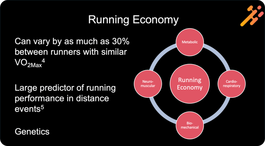 Why You Should Get a Running Gait Analysis - RunDNA